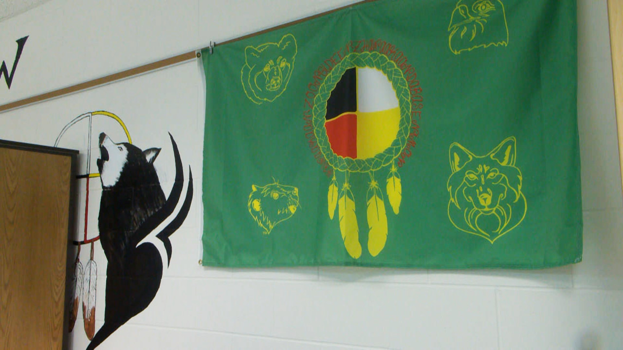 Golden Apple: Walker-Hackensack-Akeley Students Learn About Ojibwe ...